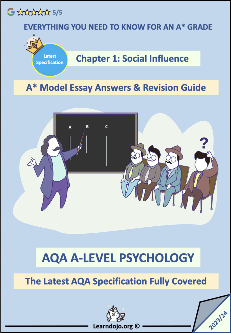 AQA A-level Psychology: Social Influence Revision| Learndojo