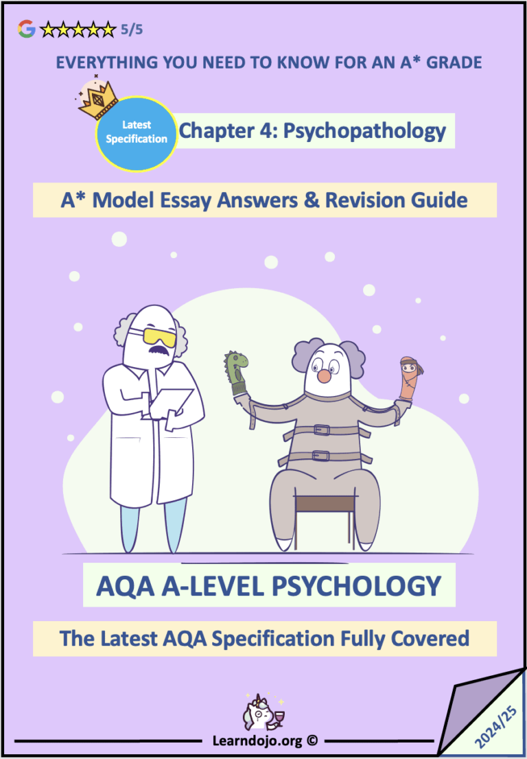 AQA A Level Psychology Psychopathology Revision | Learndojo